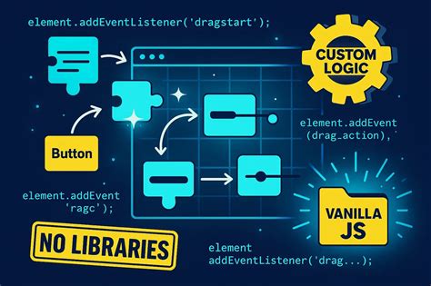 Building A Geolocation Map In Next Js With React Leaflet And Openstreetmap By Ms Byte Dev