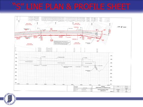 Ppt Understanding Right Of Way Plans In Project Development