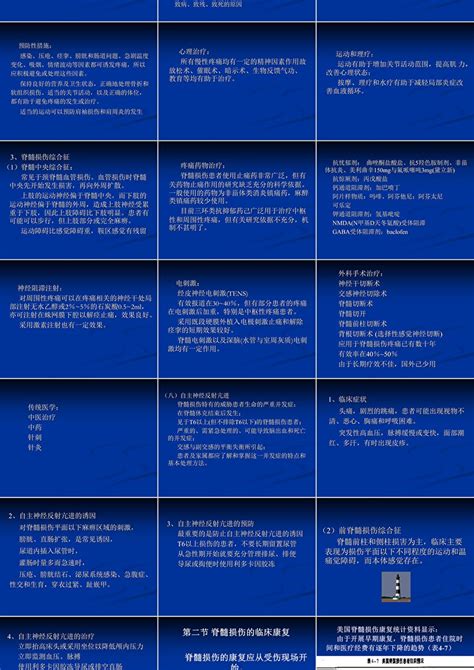 脊髓损伤的康复治疗ppt卡卡办公