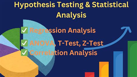 Do Hypothesis Testing Regression Analysisanova T Test Z Test And Correlation By Casmirjayce