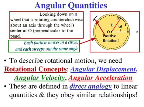 Ppt Chapter 8 Rotational Motion Powerpoint Presentation Free Download Id 1113664