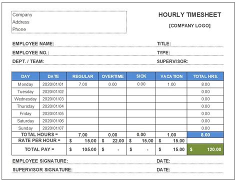 Free Timesheet Templates Download Excel Word And Pdf Formats