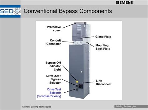 Ppt Variable Frequency Drives Bypass Options Powerpoint Presentation
