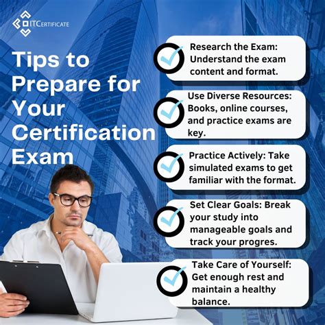 Certificationexam Preparation Careersuccess Itcertificate