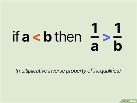 When To Flip The Inequality Sign Explanation And Examples