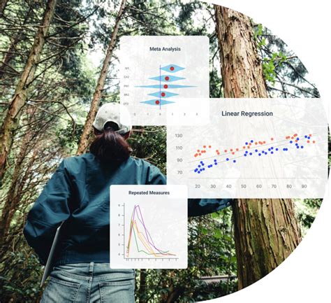Statistical Analysis Software Genstat Vsni