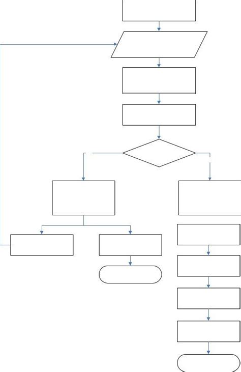 Usage Request Form ≡ Fill Out Printable Pdf Forms Online