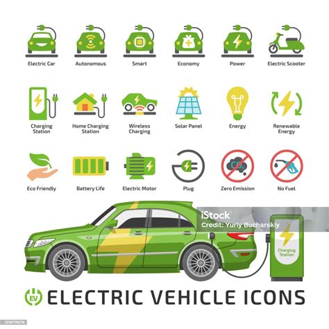 충전 스테이션으로 전기 에코 자동차 벡터 녹색 이랑 충전기 배터리 에너지 전원 플러그와 전기 차량 모양 평면 아이콘 설정합니다 아이콘에 대한 스톡 벡터 아트 및 기타 이미지