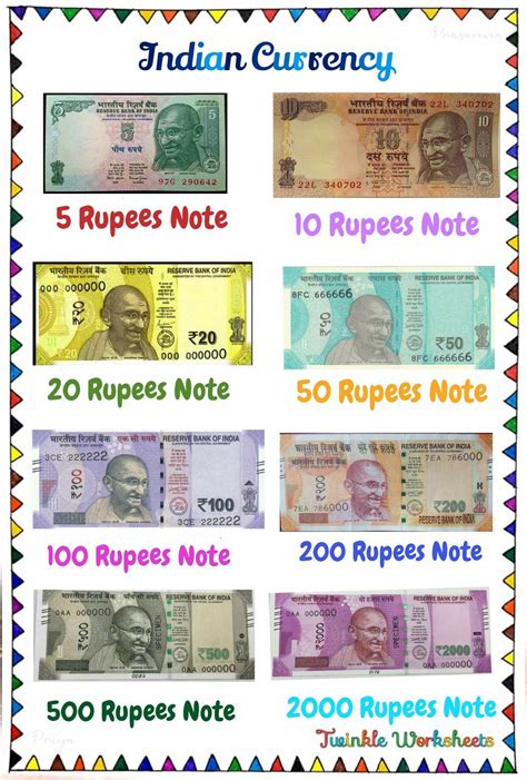 Count The Money Worksheet