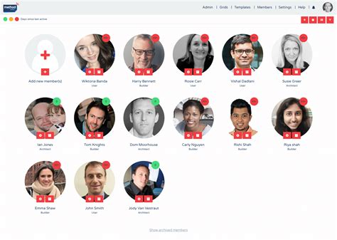 New Feature Adding Members Blog Method Grid