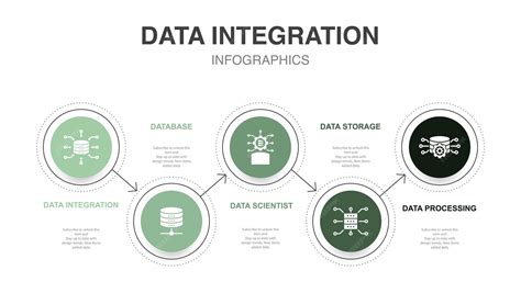 Premium Vector Data Integration Database Data Scientist Data Storage