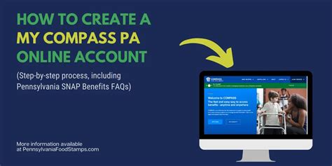 How To Create My Compass Pa Account Pennsylvania Food Stamps
