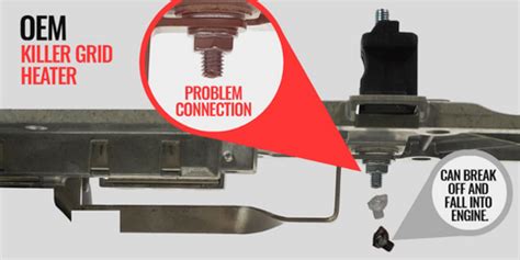 Cummins 67l Grid Heater Fix Bds Upgrade Kit Solution Bd Diesel Usa