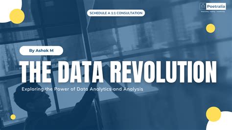 Unlocking The Power Of Datafuture Of Analytics And Analysis