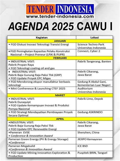 Weekly Tender Analytics Tender Landing Page