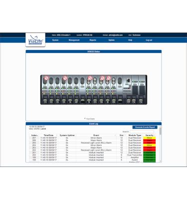SNMP Monitoring And Control Aventas