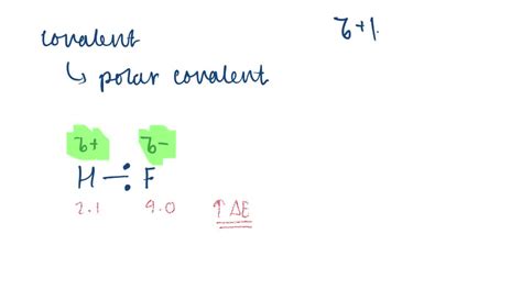 Solvedwhy Do We Show Only Partial Charges And Not Full Charges On