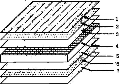 Manufacturing Method Of Multilayer Composite Board Of Polyurethane