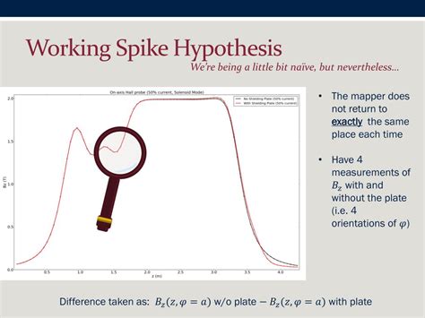 Ppt Field Mapping Powerpoint Presentation Free Download Id2661565