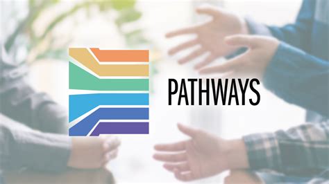 Unlock Your Congregations Full Potential With Introduction To Pathways