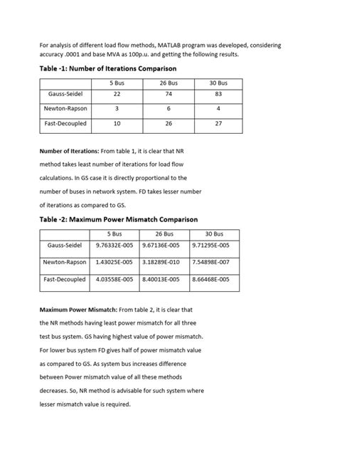 Capstone Project Work3 Pdf Time Complexity Computer Programming
