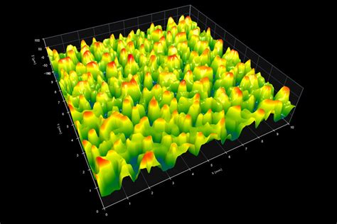 Mold Tech Surface Texture Mt 11090 Digital Metrology