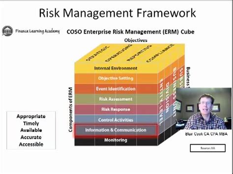 coso framework control activities