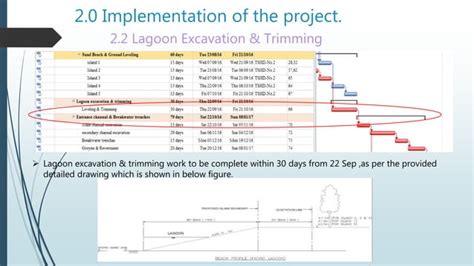 Project Analysis Ppt Ppt