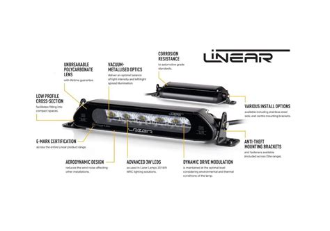 Pickup Design Roof Housing With Lazer Lights Mercedes Benz X Class X Works
