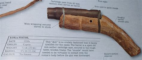 Eoka Pistol Gun Wiki Fandom Powered By Wikia