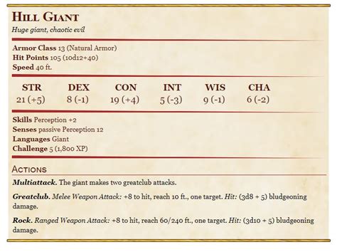 Whats On My Mind Dungeons And Dragons Boring Monsters The Hill Giant