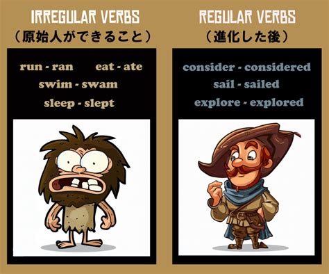 Irregular Vs Regular Verbs