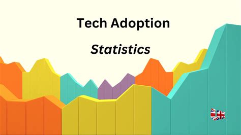 Tech Adoption Statistics Insights Uk Digital Future