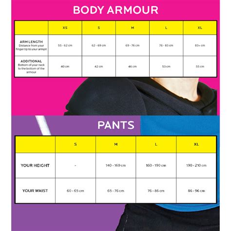 Obo Ogo Complete Kit Range 1 Worth24