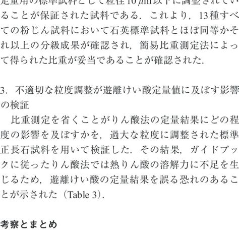 A Babcock Test Bottle Was Used For The Specific Gravity Measurement Of