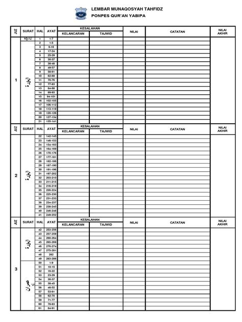 Form Mutabaah 1 3 Pdf