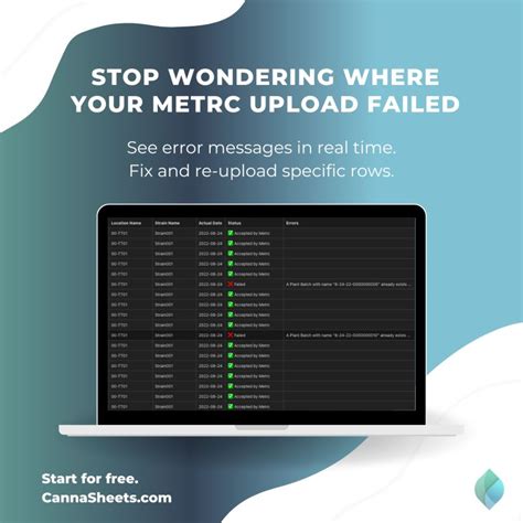 Michael Steinmann Posted On Linkedin