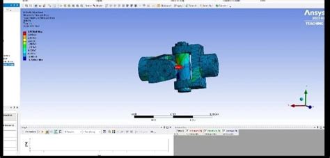 Prem Suryawanshi On Linkedin 🔍engineering Analyst Ansys Simulation Specialist I Recently