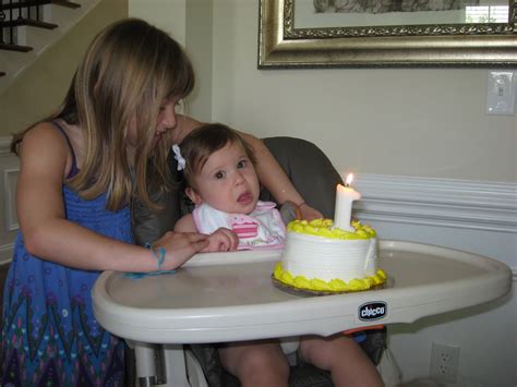 My Greatest Love Few Pics Of Ambers Birthday Party