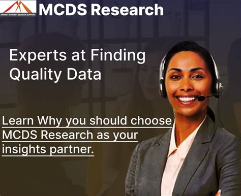 Market Concept Decision Support Mcds Research On Linkedin Unlock
