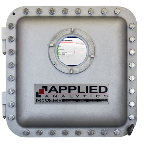 What Is Wobbe Index Analyzer At Edith Fyfe Blog