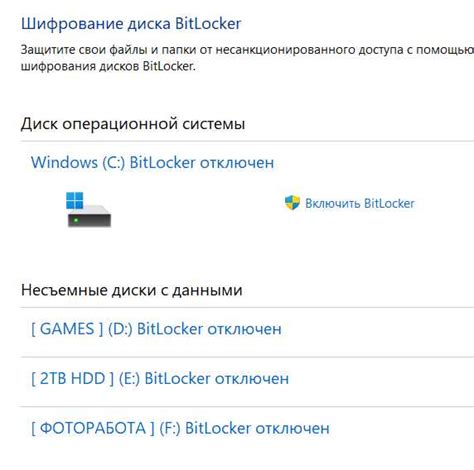 Как активировать шифрование диска с помощью Bitlocker в Windows 11 пошаговое руководство