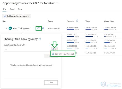 Sales Forecast In Dynamics 365 Microsoft Dynamics 365 Crm Tips And Tricks