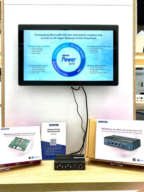 Qcs6490 Imx8 Embeddedworld2024 Windowsonarm Embeddedtech Innovation Powersuite Nathan Wang
