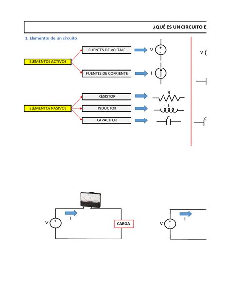 Conceptos Basicos Pdf
