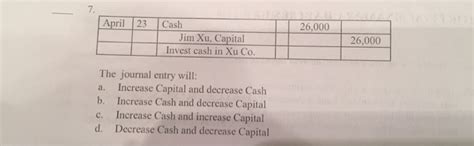 Solved The Journal Entry Will A Increase Capital And