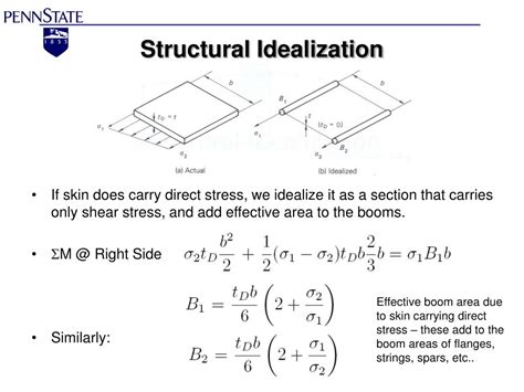 Ppt Aersp 301 Structural Idealization Powerpoint Presentation Free