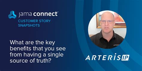 Process Improvement Archives Page 2 Of 2 Jama Software