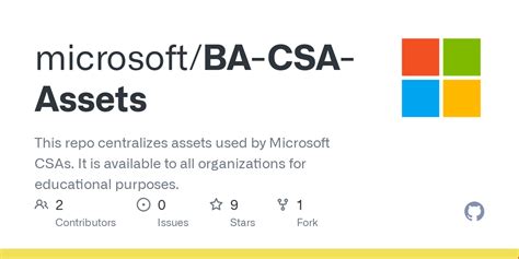 GitHub Microsoft BA CSA Assets This Repo Centralizes Assets Used By Microsoft CSAs It Is