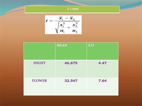 Broad Classification Of Statistics Descriptive Statistics Pptx